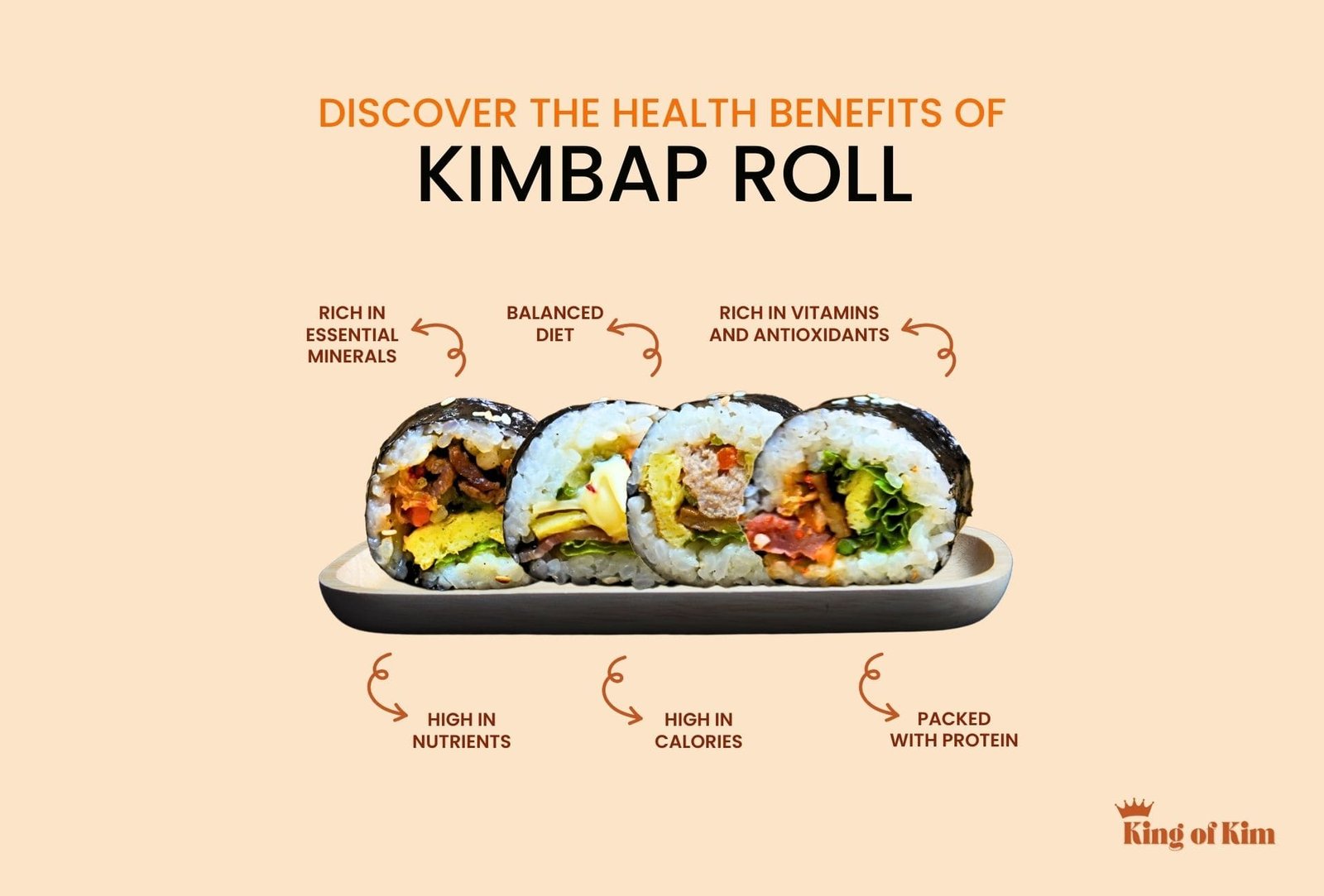 Kimbap Roll Classic – King of Kim